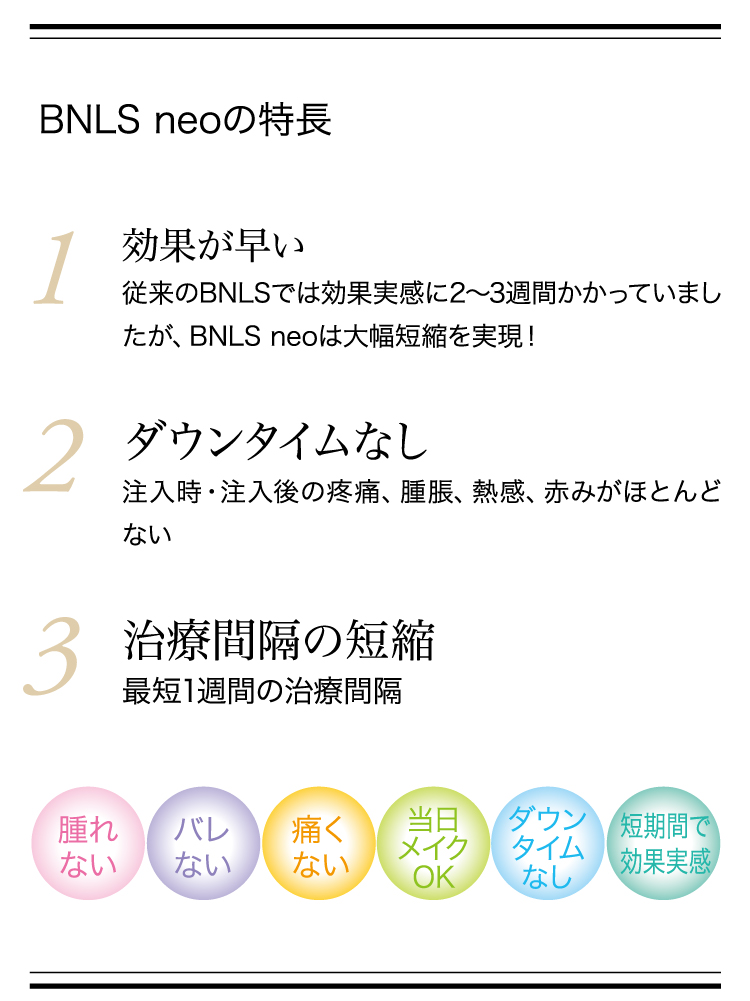 BNLS neo | メディアージュクリニック大阪梅田院 | 美容皮膚科・エイジマネージメント
